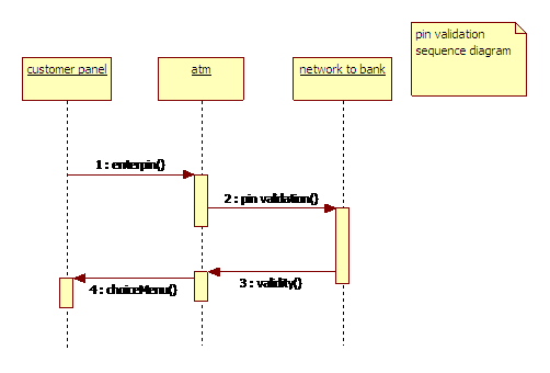 KK Tech's Weblog | Just another WordPress.com weblog | Page 4